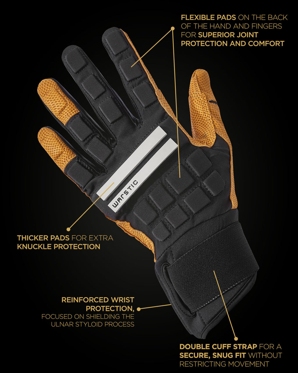 DFNDR BATTING GLOVES "BLACK" – Warstic